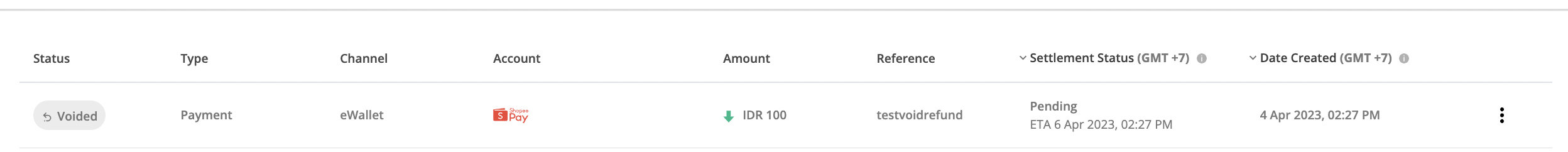 Bagaimana cara melakukan refund/void transaksi eWallet menggunakan API? – Xendit Guide
